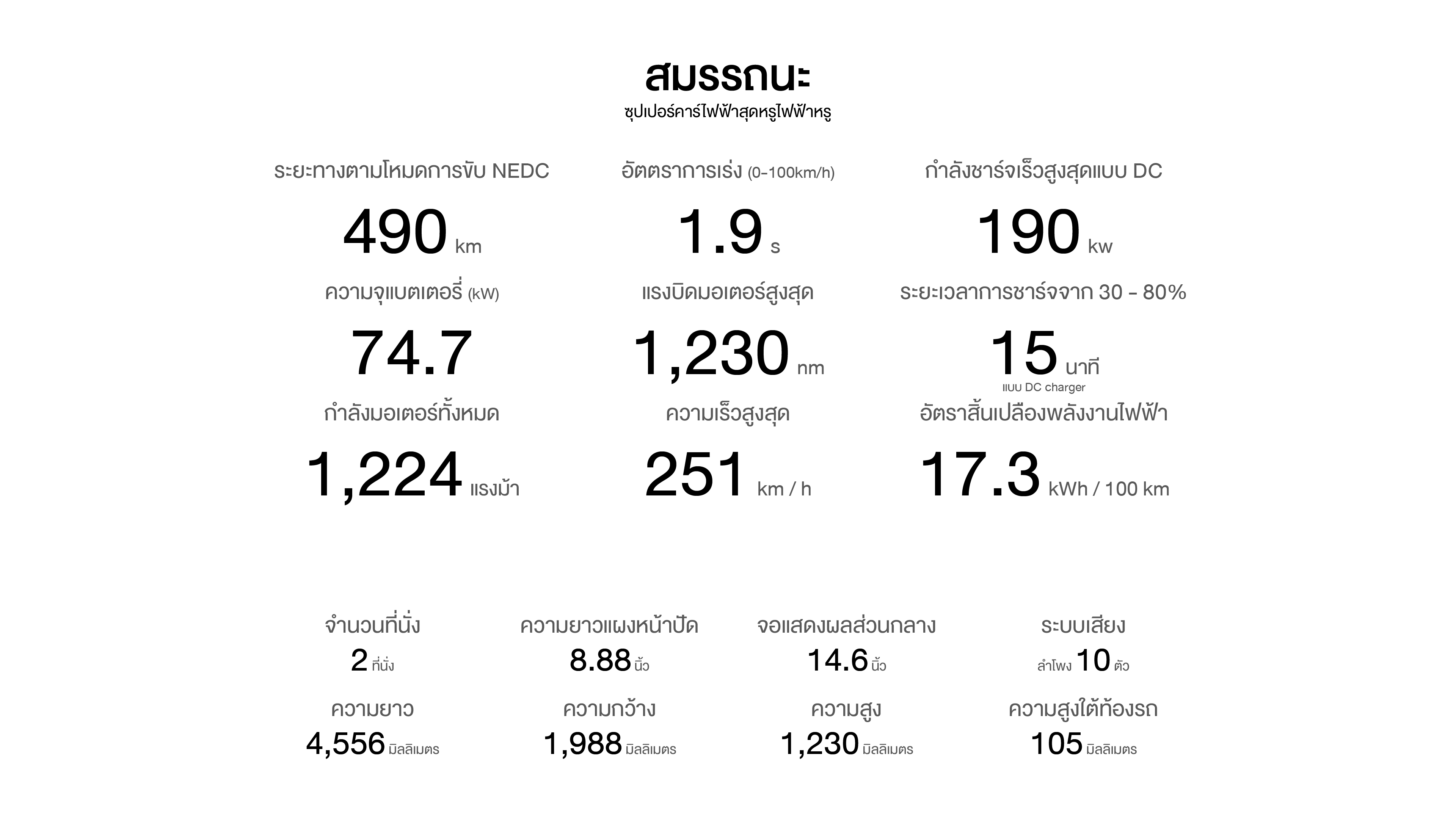 HYPTEC SSR - PURE ELECTRIC SUPER CAR | AION Official Site